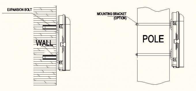16 Core Fiber Optic Distribution Box FTTx Network FODB