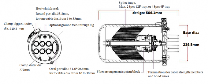 288 Core Dome Type Fiber Optic Splice Closure