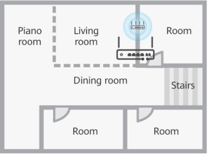 Innovative FTTR Fiber To The Room Solution