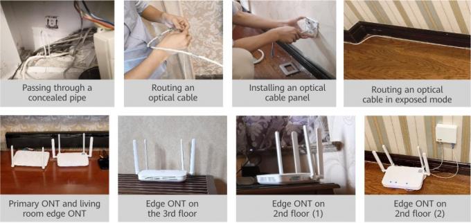 Innovative FTTR Fiber To The Room Solution