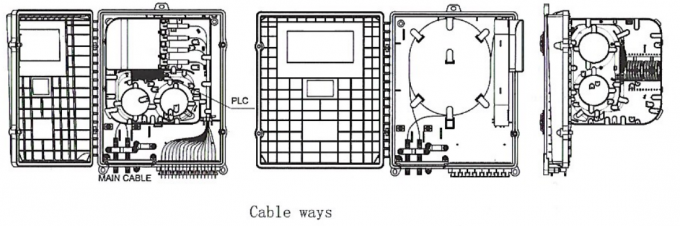 24 Core Fiber Optic Distribution Box