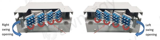 24 - 144F Rack Mount Rotating Type Fiber Distribution Panel