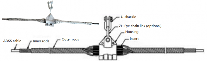DA-ADSS-SC Series Suspension Clamp ,used to suspend ADSS cable, easy installation