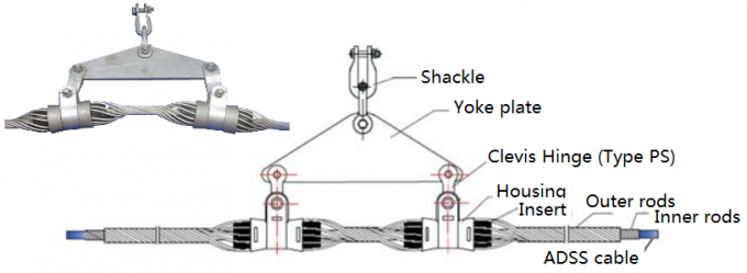 DA-ADSS-DSC Series Double Suspension Clamp