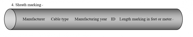 Outdoor Fiber Optic Cable Slotted Ribbon Cable GYDGA53