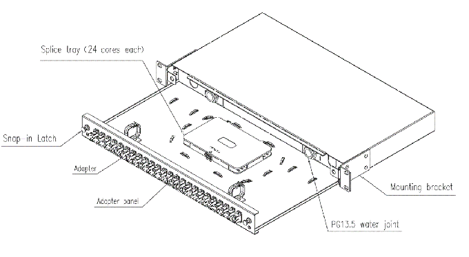24Fiber Rack Mount Patch Panel
