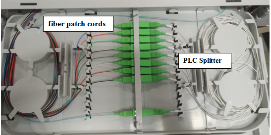 Fiber Optic Patch Panel 1U\2U 19 Or 21 Inch Cabinet Or Rack Installation