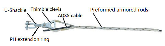 Galvanized Steel DA-ADSS-TC Series Tension Clamp