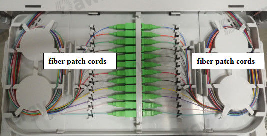 Fiber Optic Management System factory, Buy good price Fiber Optic Cable ...