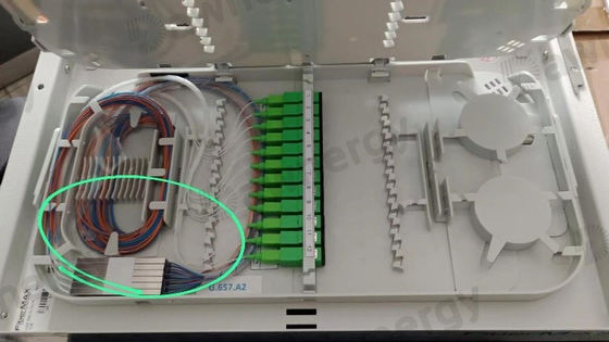 Fiber Optic Management System factory, Buy good price Fiber Optic Cable ...