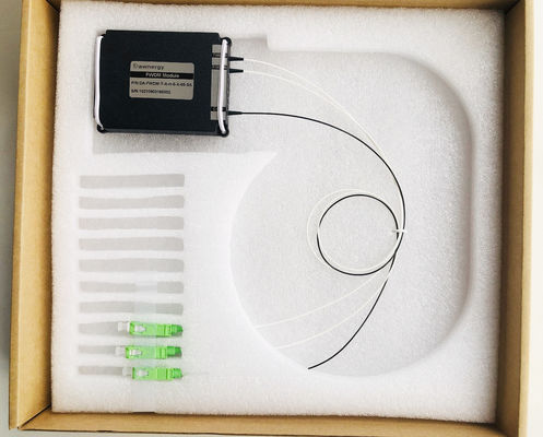 FWDM - Filter Wavelength Division Multiplexing