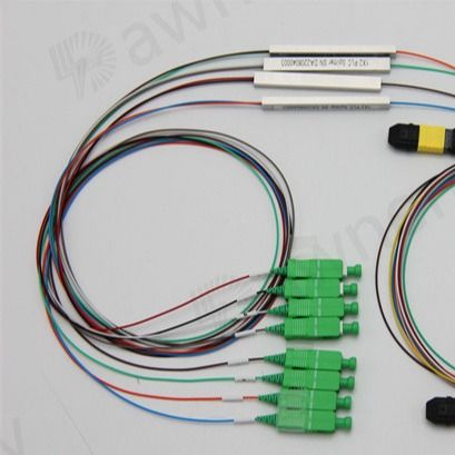 MPO PLC Splitter, MPO Fiber Optic Splitter gpon optical splitter