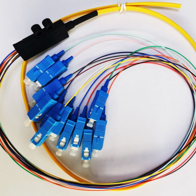 Fiber Optical Splitters | Optical Distribution Network