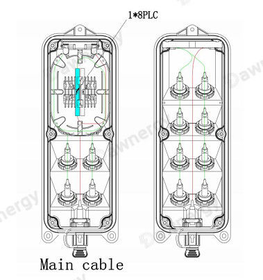 Fiber Distribution Box IP65 Protection Level ≤85% 30C Relative Humidity ...