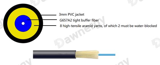 Buy 0 9mm tight buffer fiber optic cable, Good quality 0 9mm tight ...
