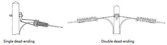 Wedge Type Tension Clamp Fiber Optic Cable Fittings