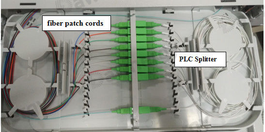 1U/2U Fiber Patch Panel Cassette with 1/2/4 Splice Trays for Single ...