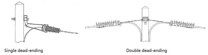 Wedge Type Tension Clamp Fiber Optic Cable Fittings
