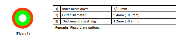 HDPE Tube Bundle Direct Bury (DB) 1-Way 7/3.5mm